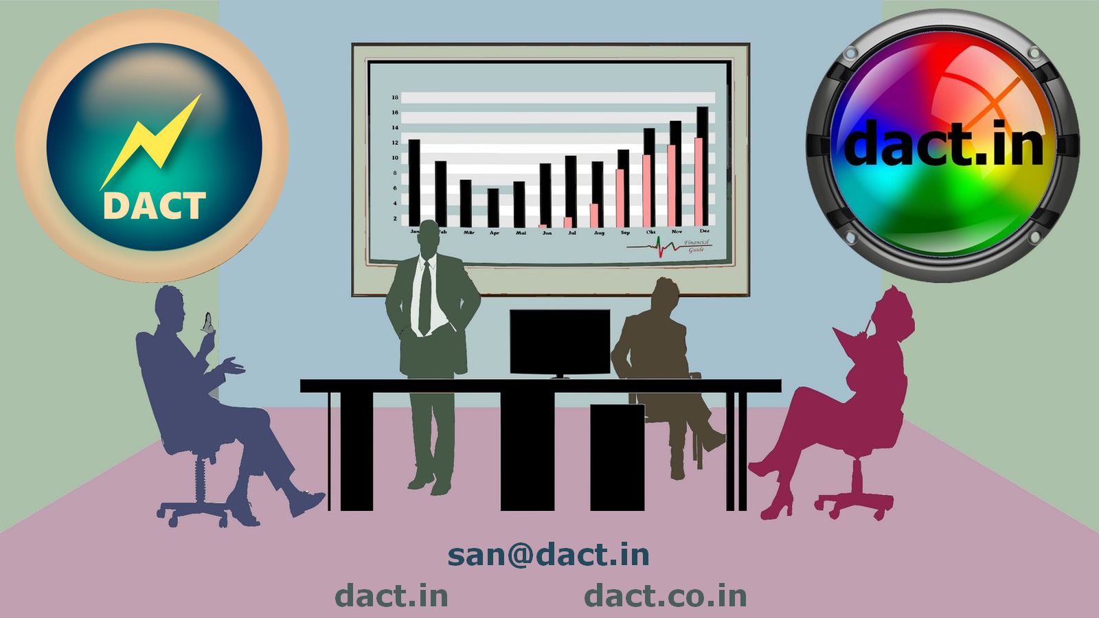 Dashboard - DACT Media